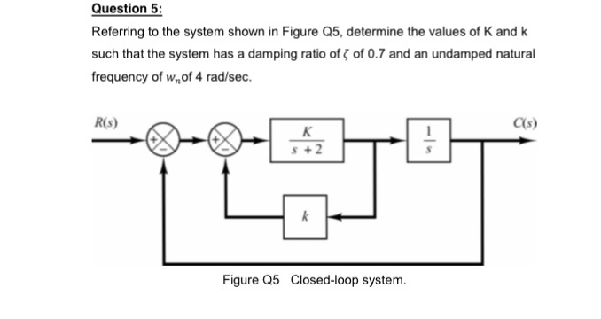 Solved Referring To The System Shown In Figure Q5 Determine