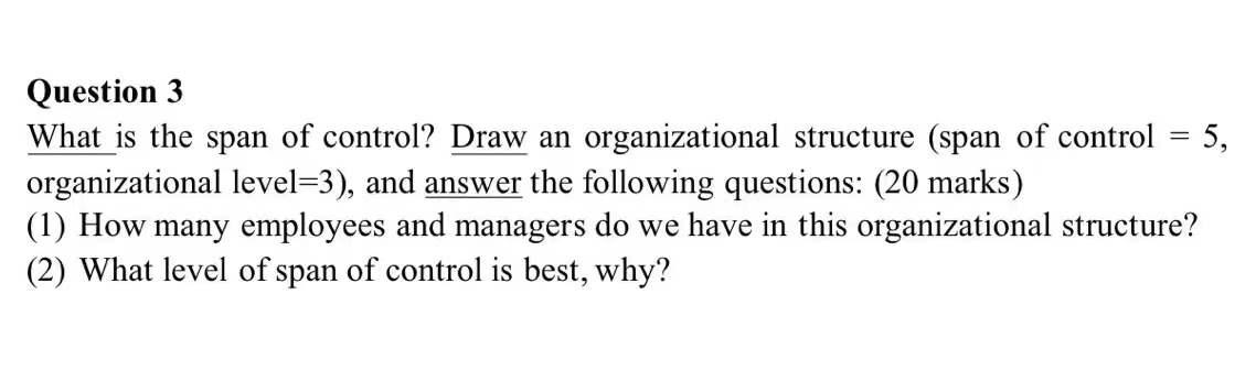 Solved Question 3 What is the span of control? Draw an | Chegg.com