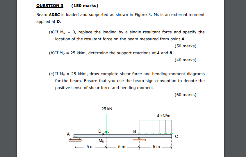 Solved QUESTION3 (150 marks) Beam ADBC is loaded and | Chegg.com