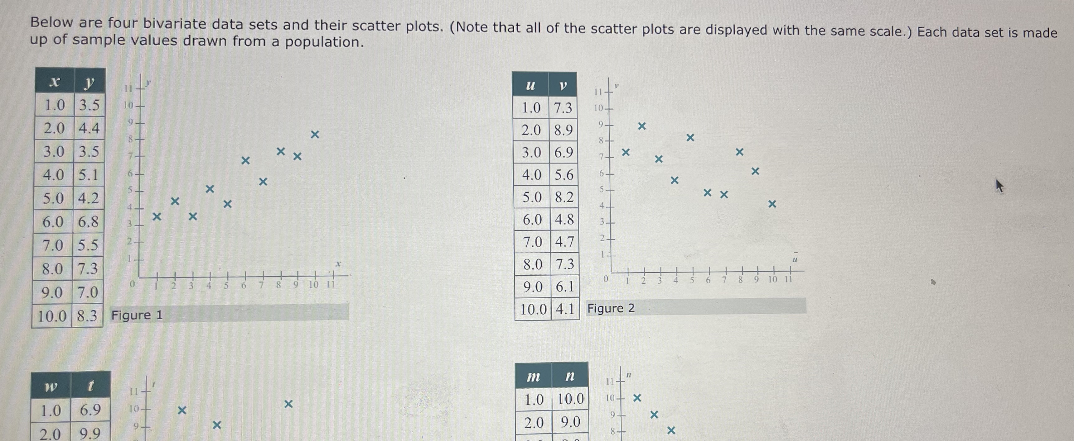 Solved \r\nnswer the following questions. The same response | Chegg.com