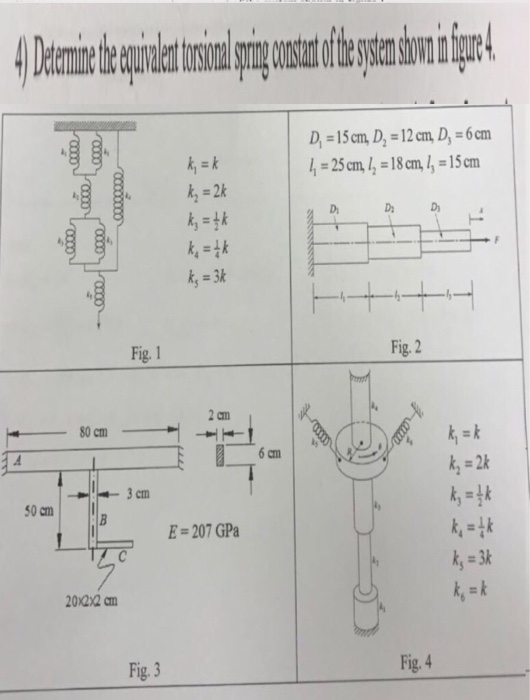 Solved Determine the equivalent torsion spring constant of | Chegg.com