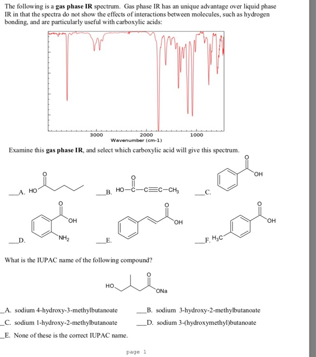 Solved The following is a gas phase IR spectrum. Gas phase | Chegg.com