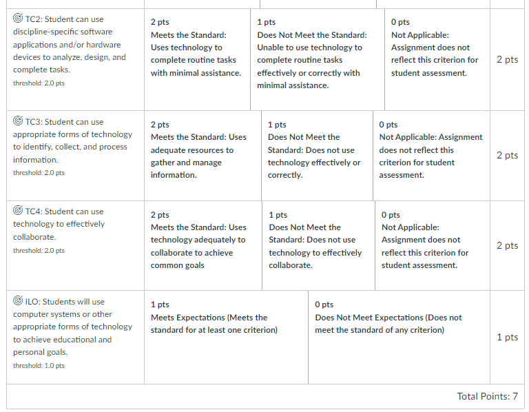 Solved LAB REQUIREMENTS 1. Make sure you have a green check | Chegg.com