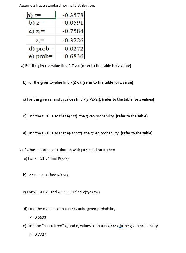 Solved Assume Z has a standard normal distribution. a) For | Chegg.com
