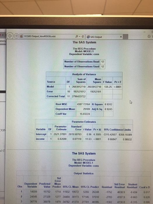 Solved HSAS Output.htm히DX36.mht The SAS System Obs income | Chegg.com