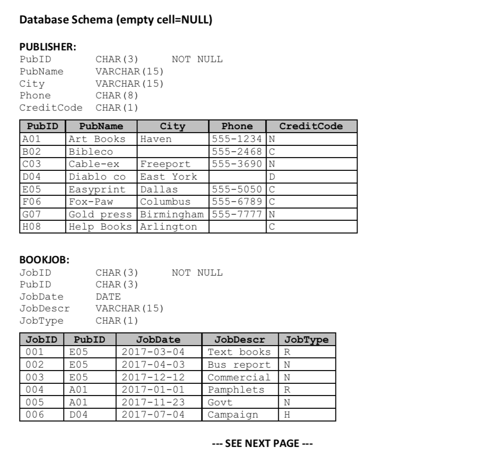 Solved Use the following database schema (and the attached | Chegg.com