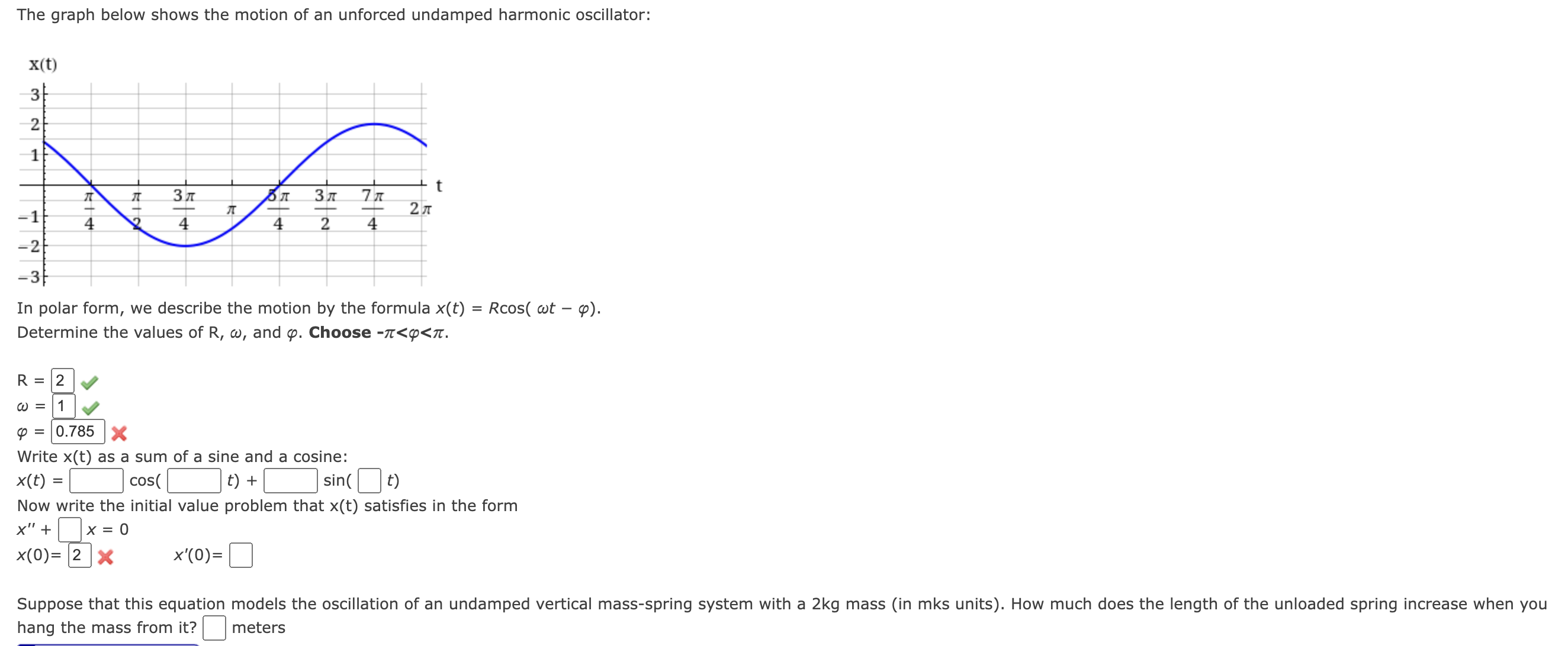 Solved The graph below shows the motion of an unforced | Chegg.com