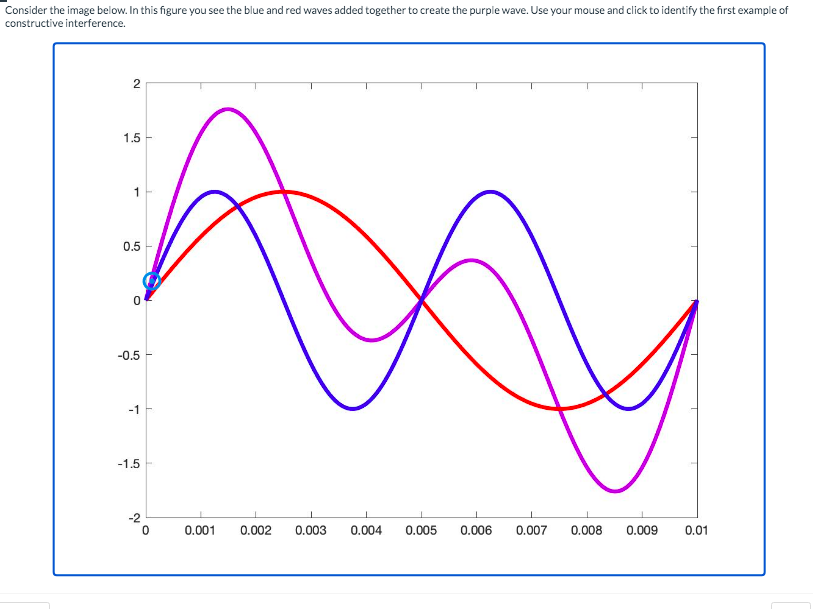 Solved Consider the image below. In this figure you see the | Chegg.com
