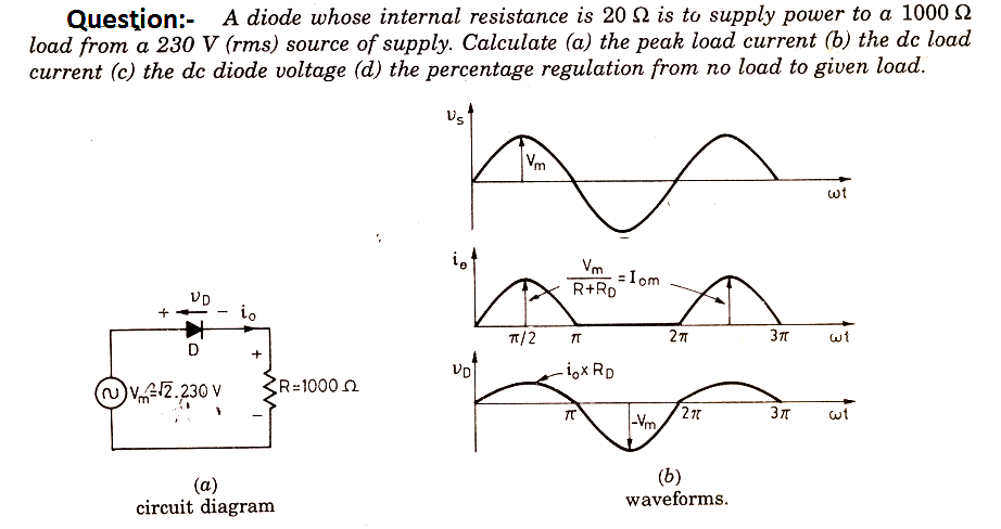 Solved Question: A diode whose internal resistance is 20 12 | Chegg.com