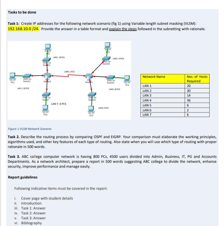 Tasks to be done Task 1: Create IP addresses for the | Chegg.com