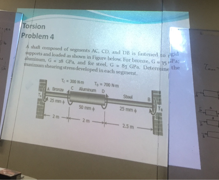 Solved A shaft composed of segments AC, CD, and DB is | Chegg.com