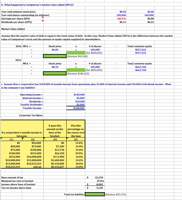 d. What is Computron's net operating profit after | Chegg.com