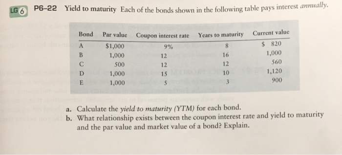 Solved LG 6 P6-22 Yield to maturity Each in the following | Chegg.com