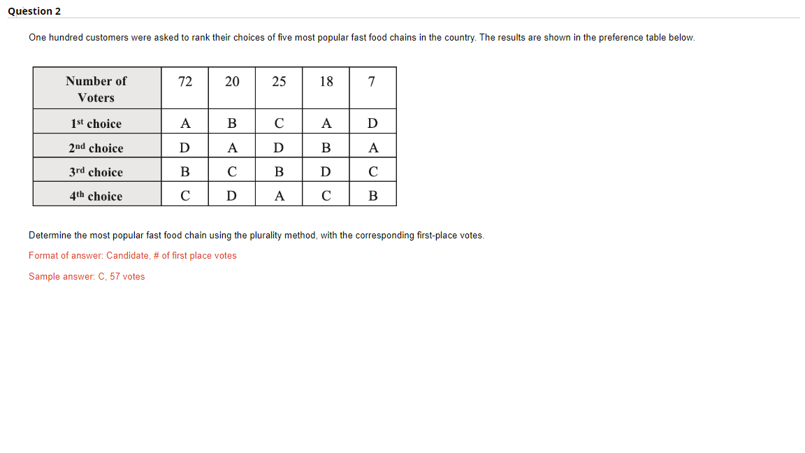 Solved Determine the most popular fast food chain using the | Chegg.com