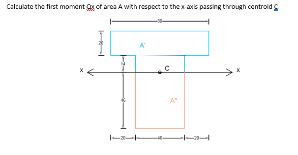 Solved Calculate the first moment Qx of area A with respect | Chegg.com