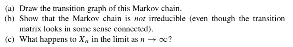 Solved Consider the Markov chain (X0, X1, ...) with state | Chegg.com
