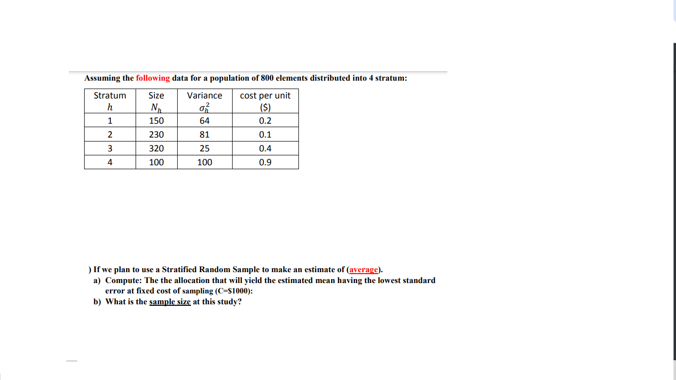 Solved Assuming the following data for a population of 800 | Chegg.com