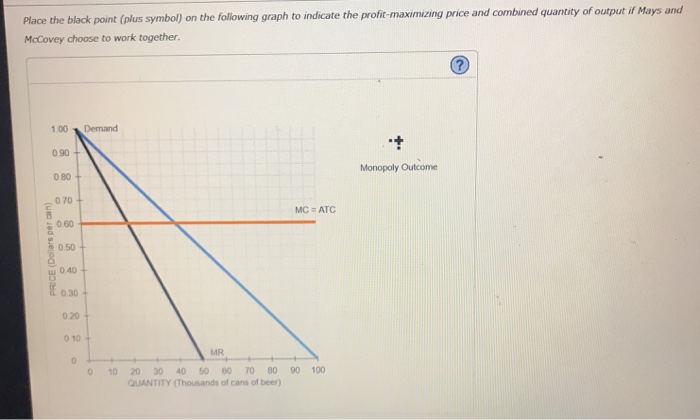 Solved 6. Deviating from the collusive outcome -brewing | Chegg.com
