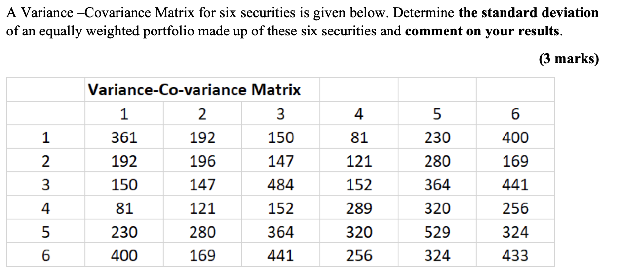 Solved A Variance -Covariance Matrix for six securities is | Chegg.com