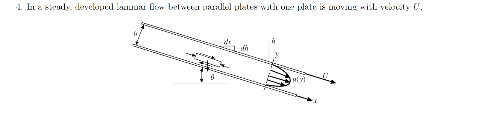 Solved 5. Solve the preceding problem in the case of | Chegg.com