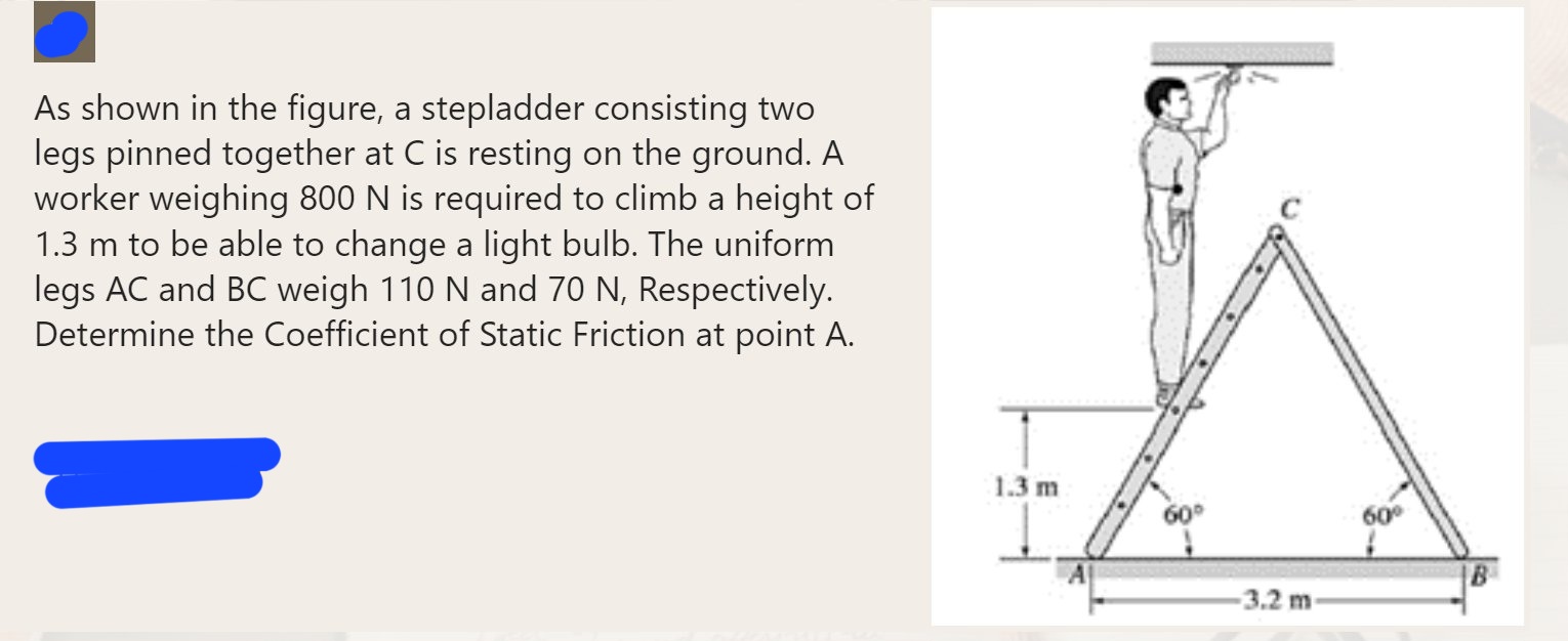Solved As shown in the figure, a stepladder consisting | Chegg.com