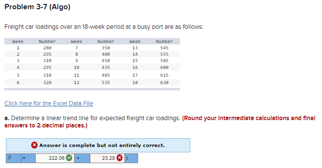 Solved Problem 3-7 (Algo) Freight car loadings over an | Chegg.com