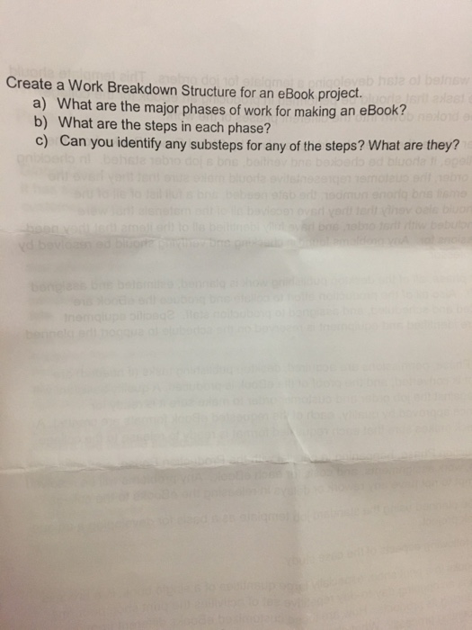 Solved jects at Global Green Books Mini-case study: Defining | Chegg.com