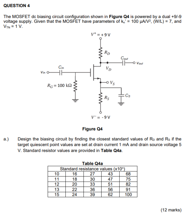Solved QUESTION 4 The MOSFET dc biasing circuit | Chegg.com
