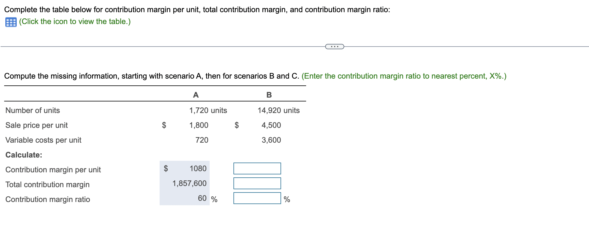 Solved Complete the table below for contribution margin per | Chegg.com