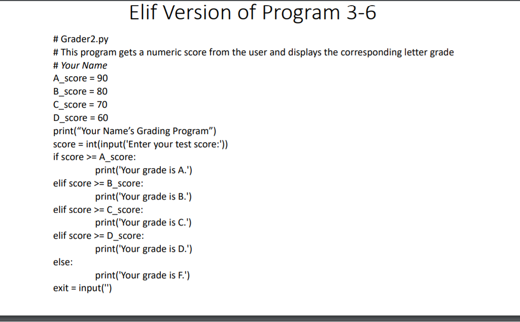 Solved # Grader2.py # This program gets a numeric score from | Chegg.com