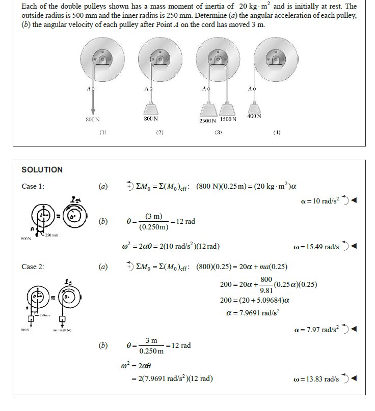 Solved I can't understand each part of (b) why theta should | Chegg.com