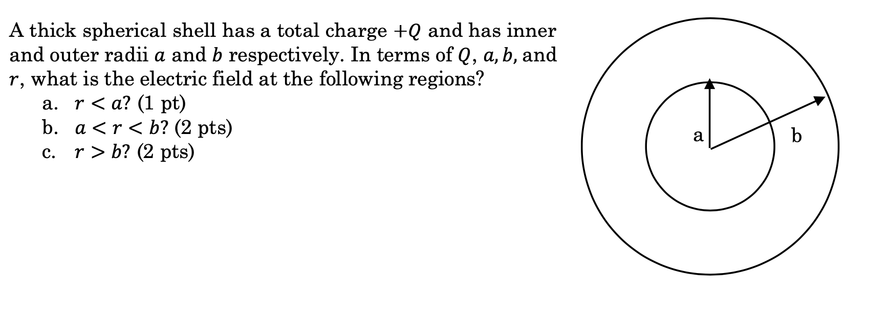Solved A thick spherical shell has a total charge +Q and has | Chegg.com