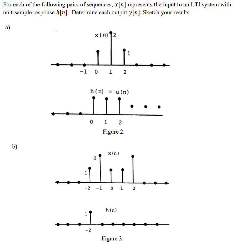 Solved For each of the following pairs of sequences, x[n] | Chegg.com