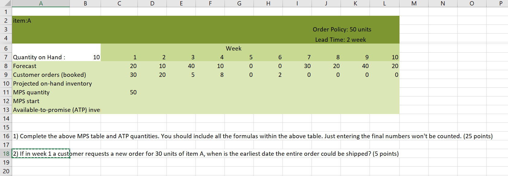 1) Complete the above MPS table and ATP quantities. | Chegg.com