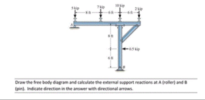 Solved Horizontal: 5 kip..8ft..7 kip..6ft..10 kip..6ft..2 | Chegg.com