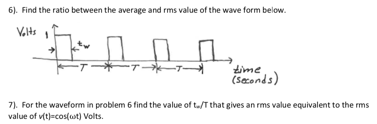 Solved 6) Find the ratio between the average and rms value | Chegg.com