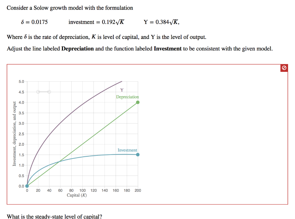Solved Consider a Solow growth model with the formulation δ= | Chegg.com