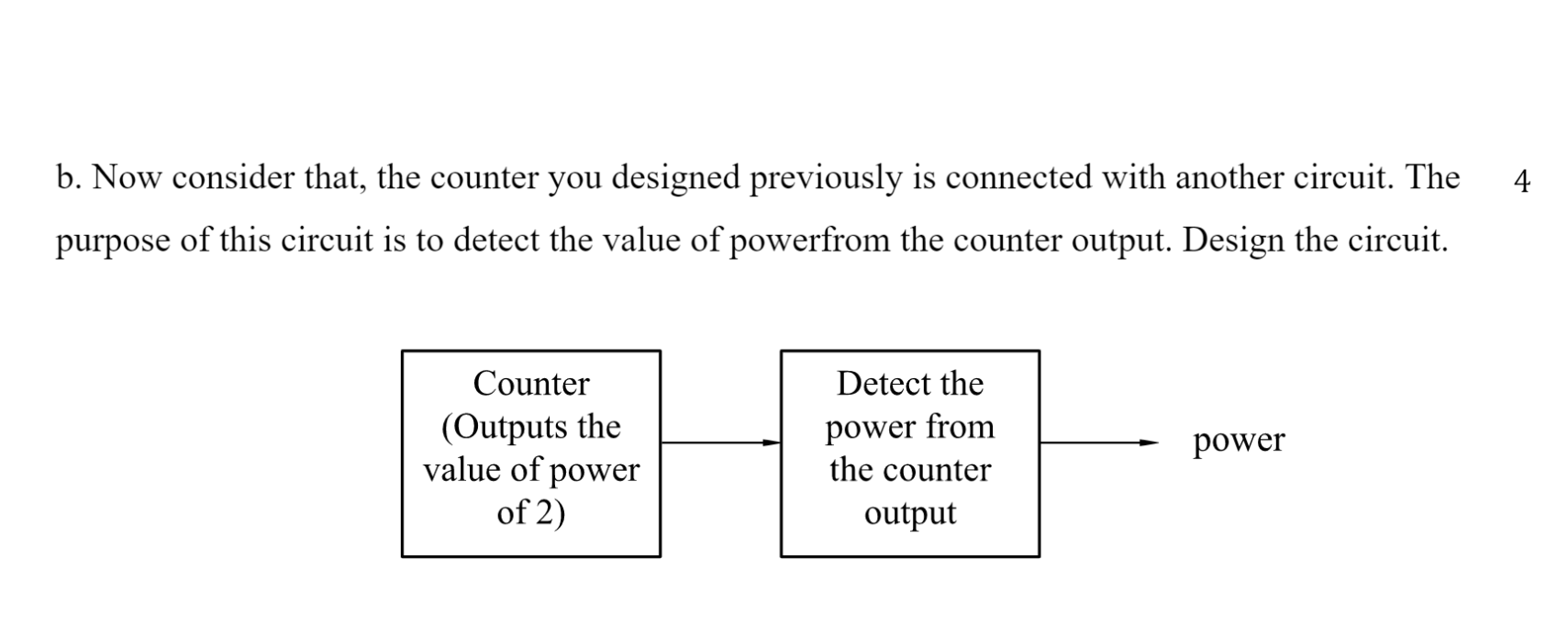 Solved b. Now consider that, the counter you designed | Chegg.com