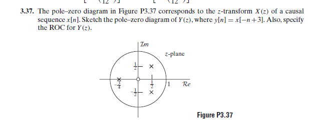 Solved 3.37. The pole-zero diagram in Figure P3.37 | Chegg.com