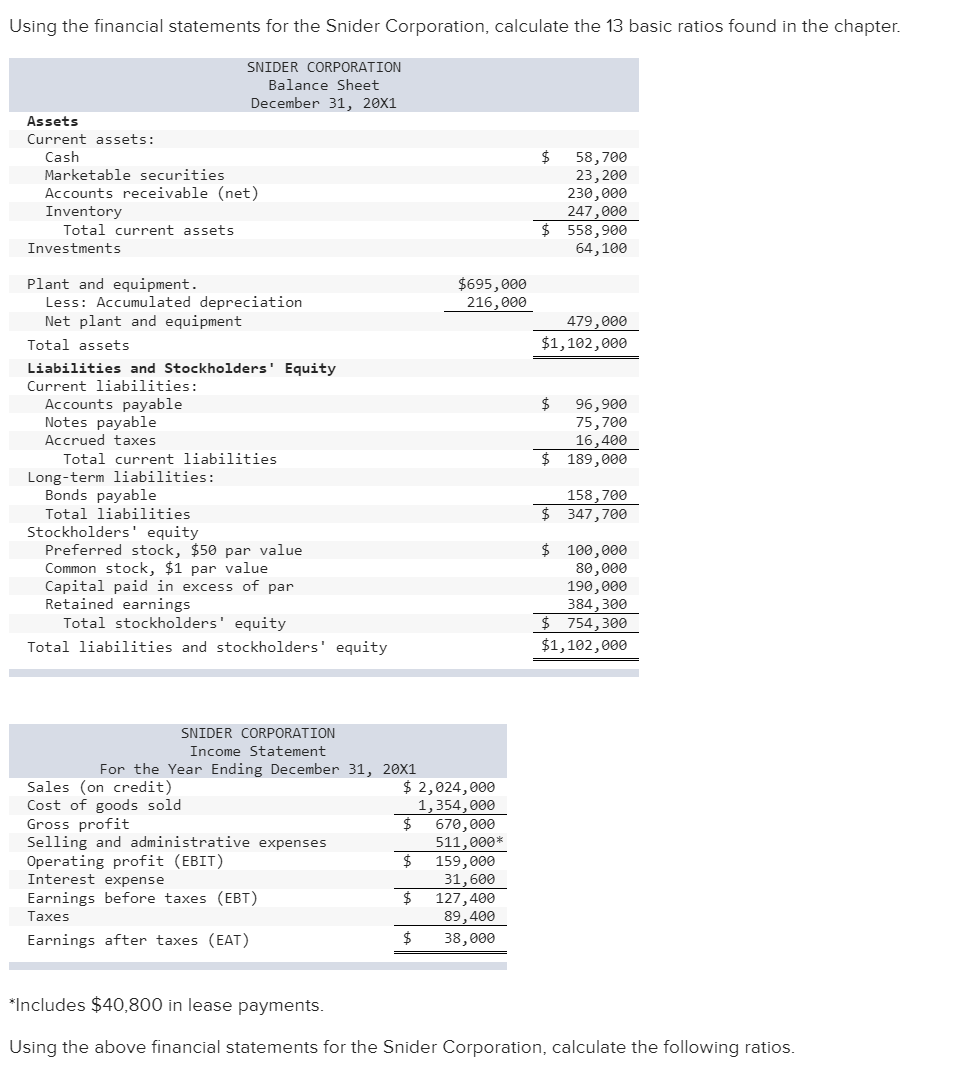 Solved b. Assets utilization ratios. (Do not round | Chegg.com