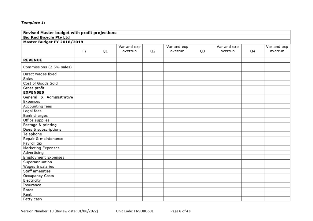 Pre-Assessment Checklist: Task 3 - Project The | Chegg.com