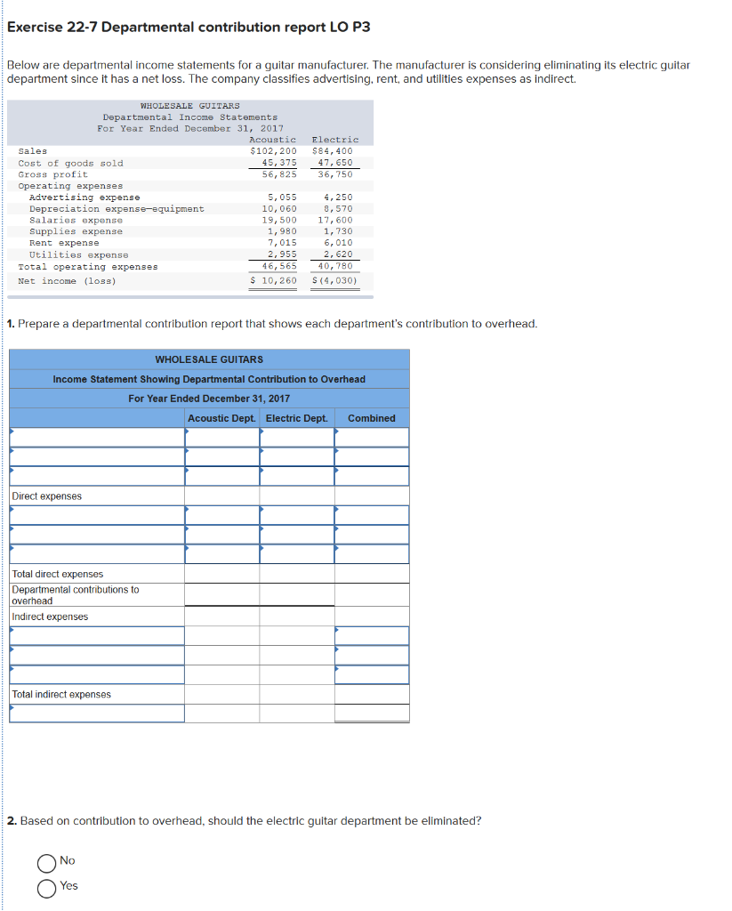 Solved Exercise 22-7 Departmental contribution report LO P3 | Chegg.com