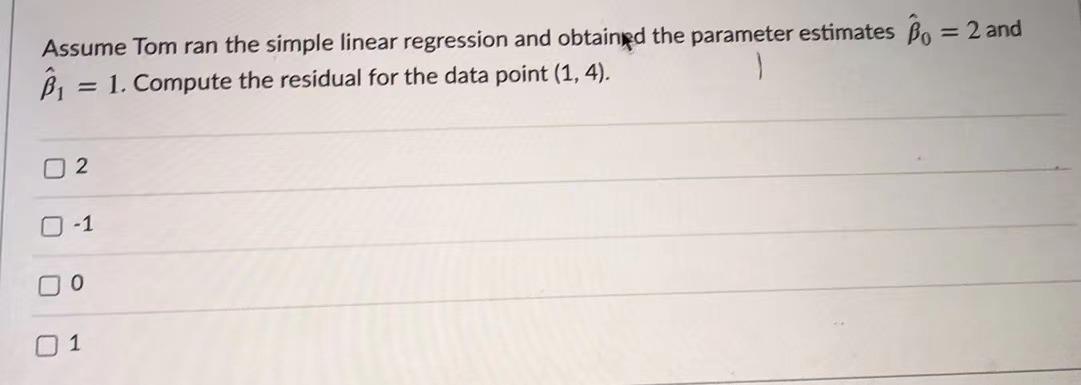 Solved The least-squares regression line minimizes the sum | Chegg.com