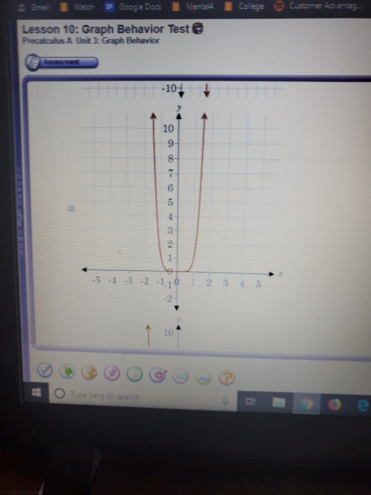 Solved Lesson 10: Graph Behavior Test Precalculus A Unit 3: | Chegg.com
