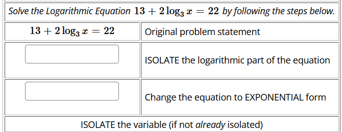 Solved Solve the Logarithmic Equation 13+2log3x=22 by | Chegg.com