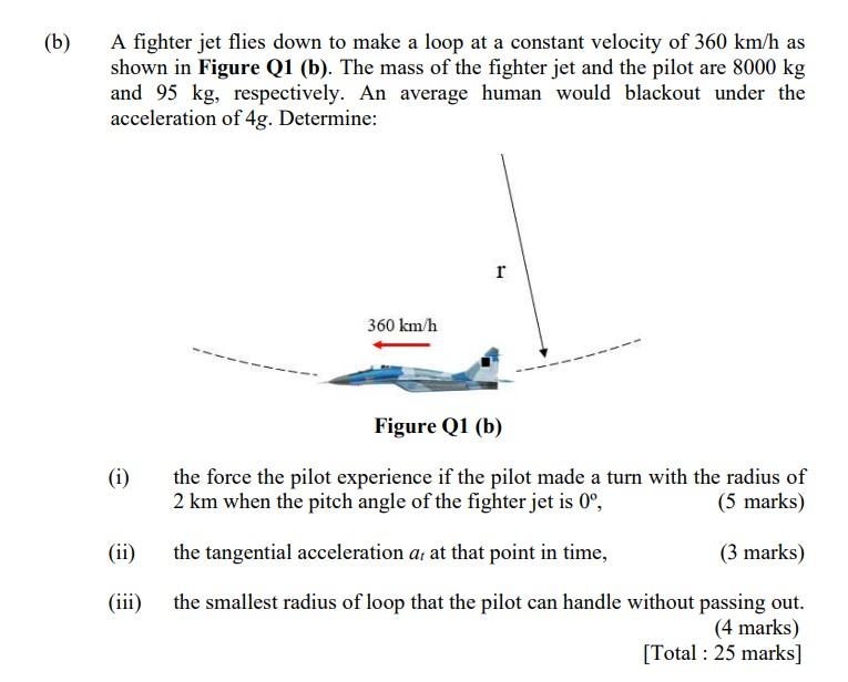 Solved (b) A fighter jet flies down to make a loop at a | Chegg.com
