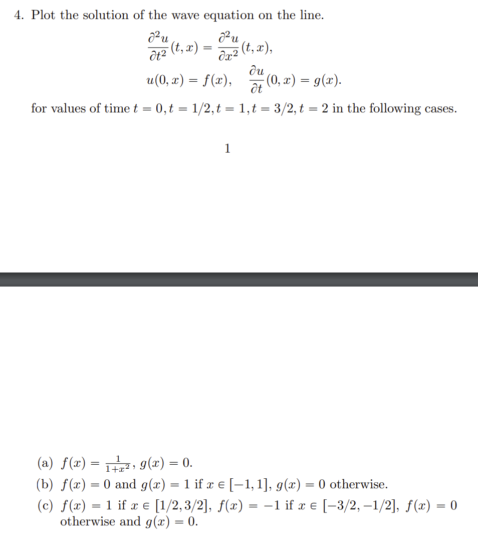 Solved 4. Plot the solution of the wave equation on the | Chegg.com