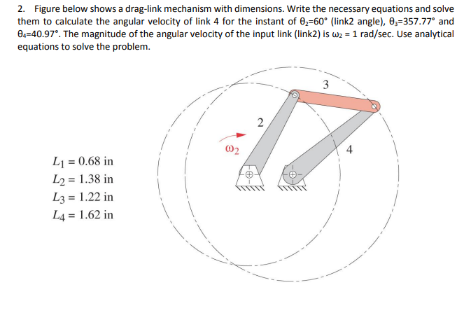 Solved 2. Figure below shows a drag-link mechanism with | Chegg.com