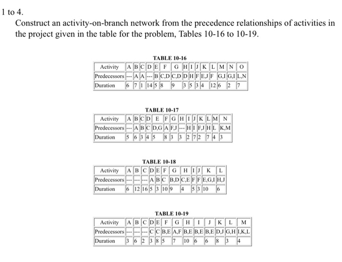 Solved 1 to 4 Construct an activity-on-branch network from | Chegg.com