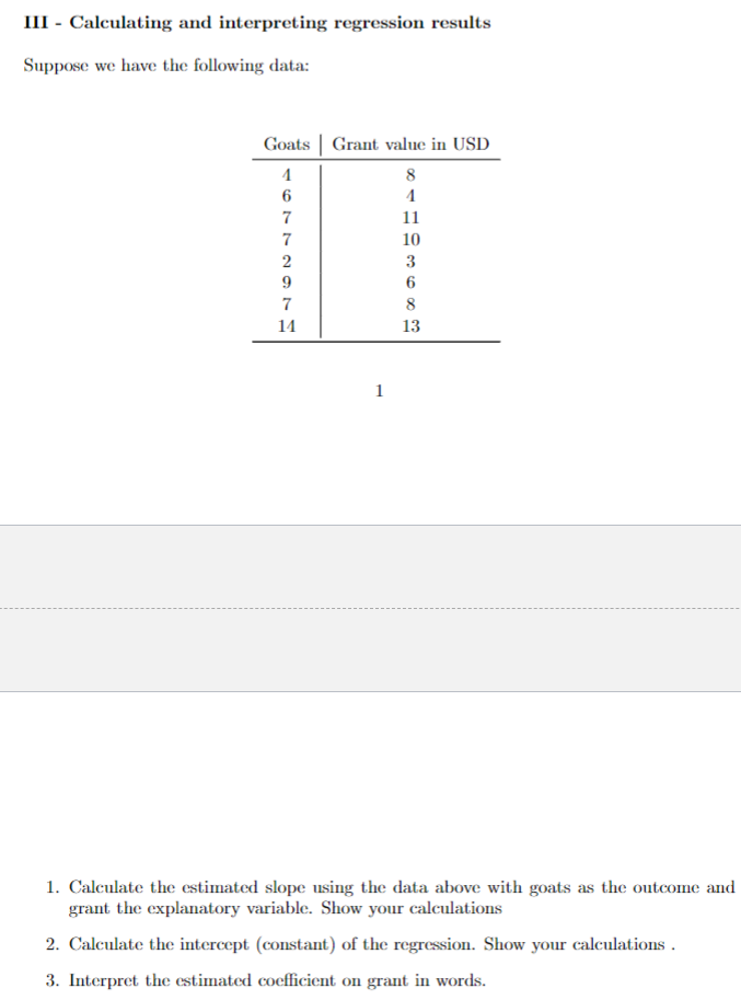 Solved III - Calculating and interpreting regression results | Chegg.com